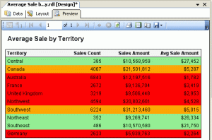 SSRS Custom Code (Expressions, Embedded Code & External Assemblies ...